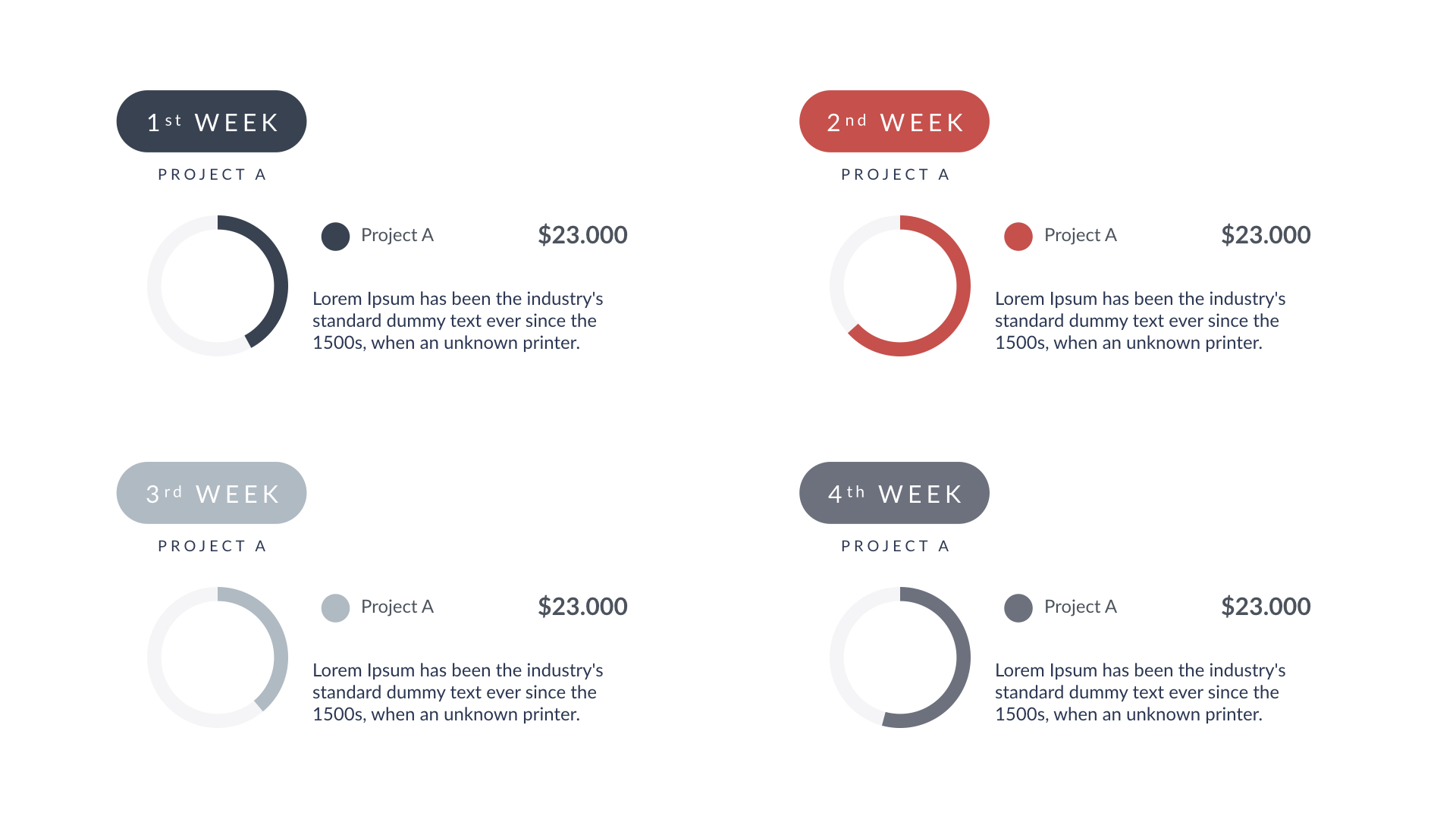 Project Calculation Keynote Presentation Template by SanaNik | GraphicRiver