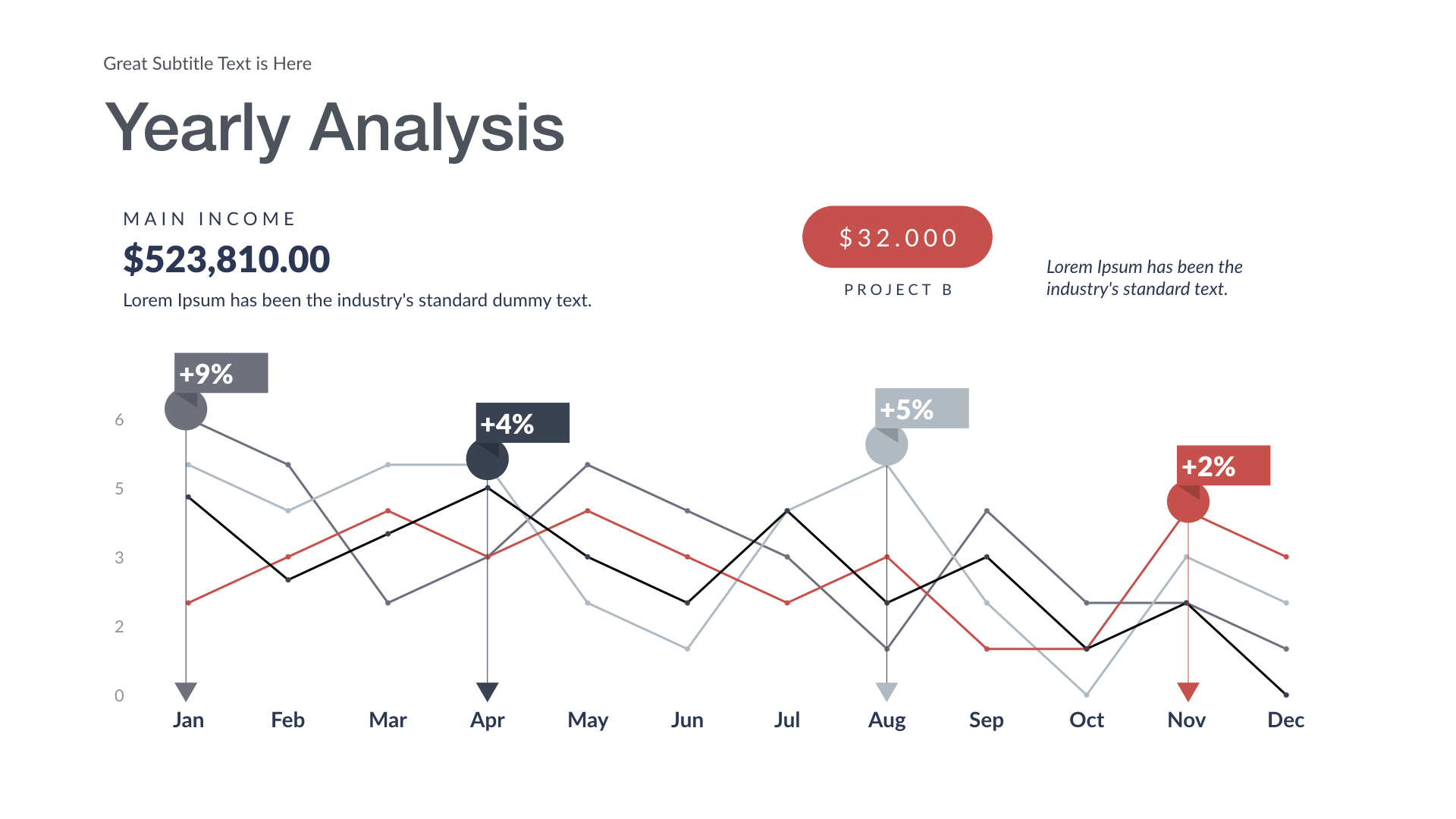 Project Calculation Keynote Presentation Template by SanaNik | GraphicRiver