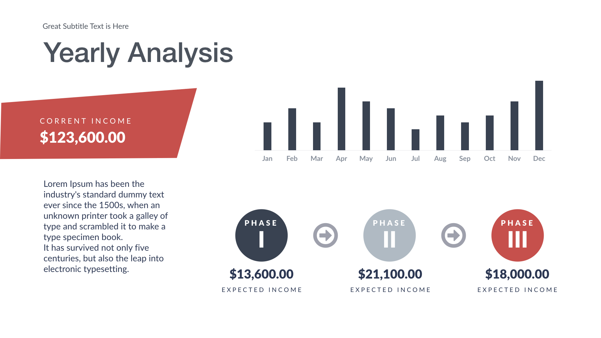Project Calculation Keynote Presentation Template by SanaNik | GraphicRiver
