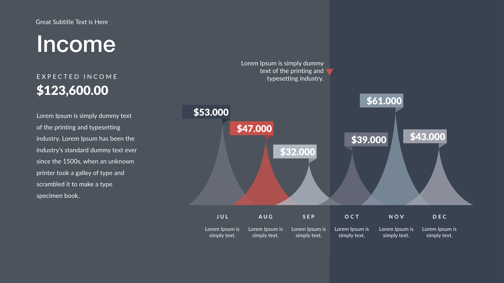 Project Calculation Keynote Presentation Template by SanaNik | GraphicRiver