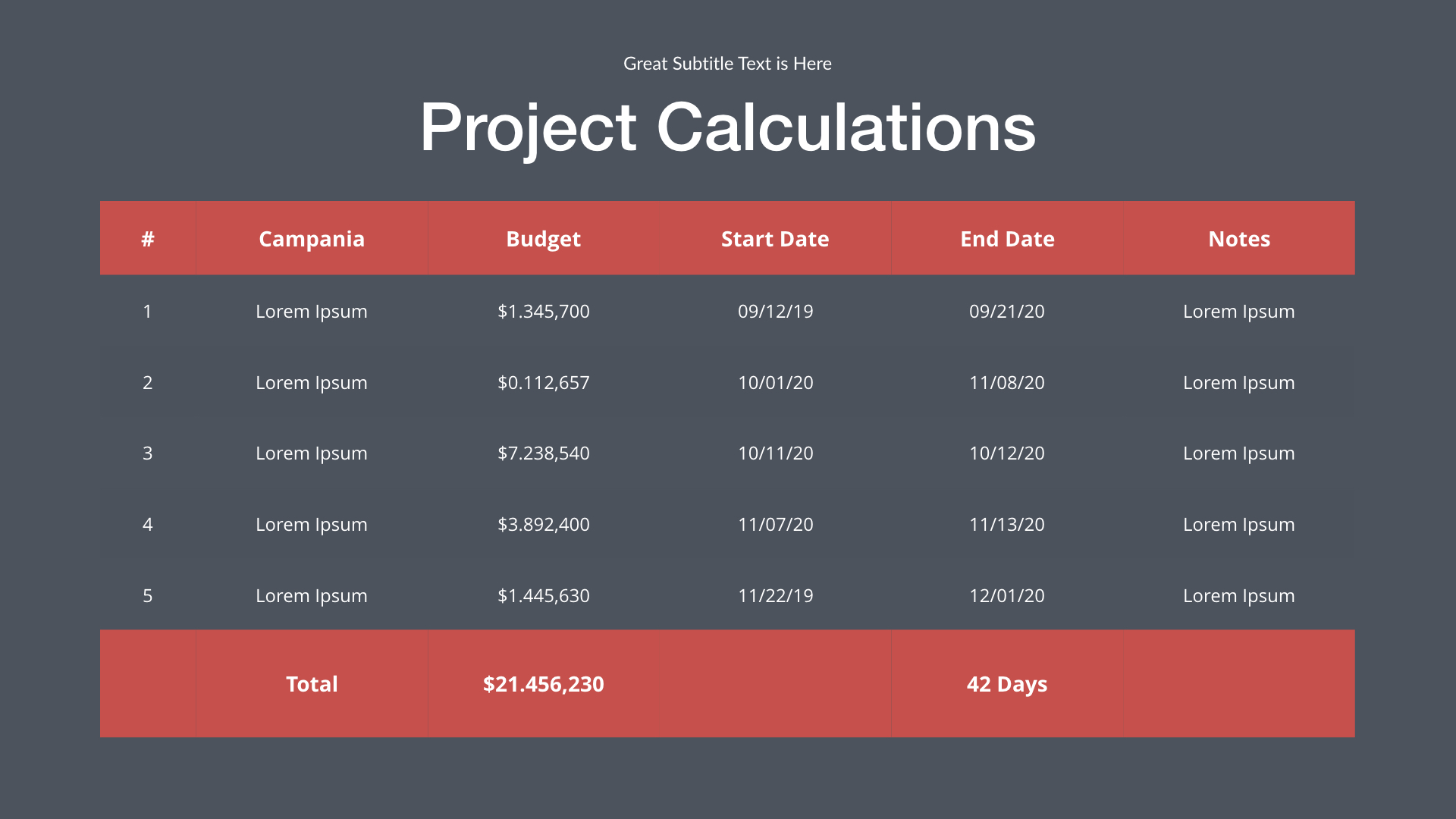 Project Calculation Keynote Presentation Template by SanaNik | GraphicRiver