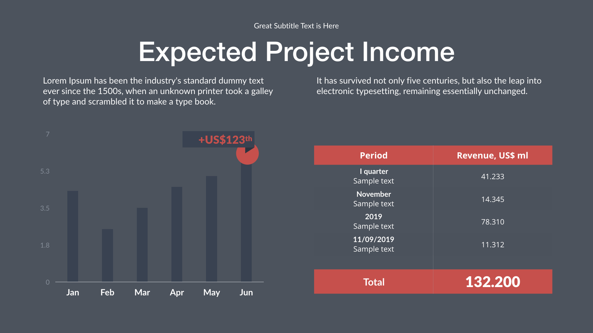 Project Calculation Keynote Presentation Template by SanaNik | GraphicRiver