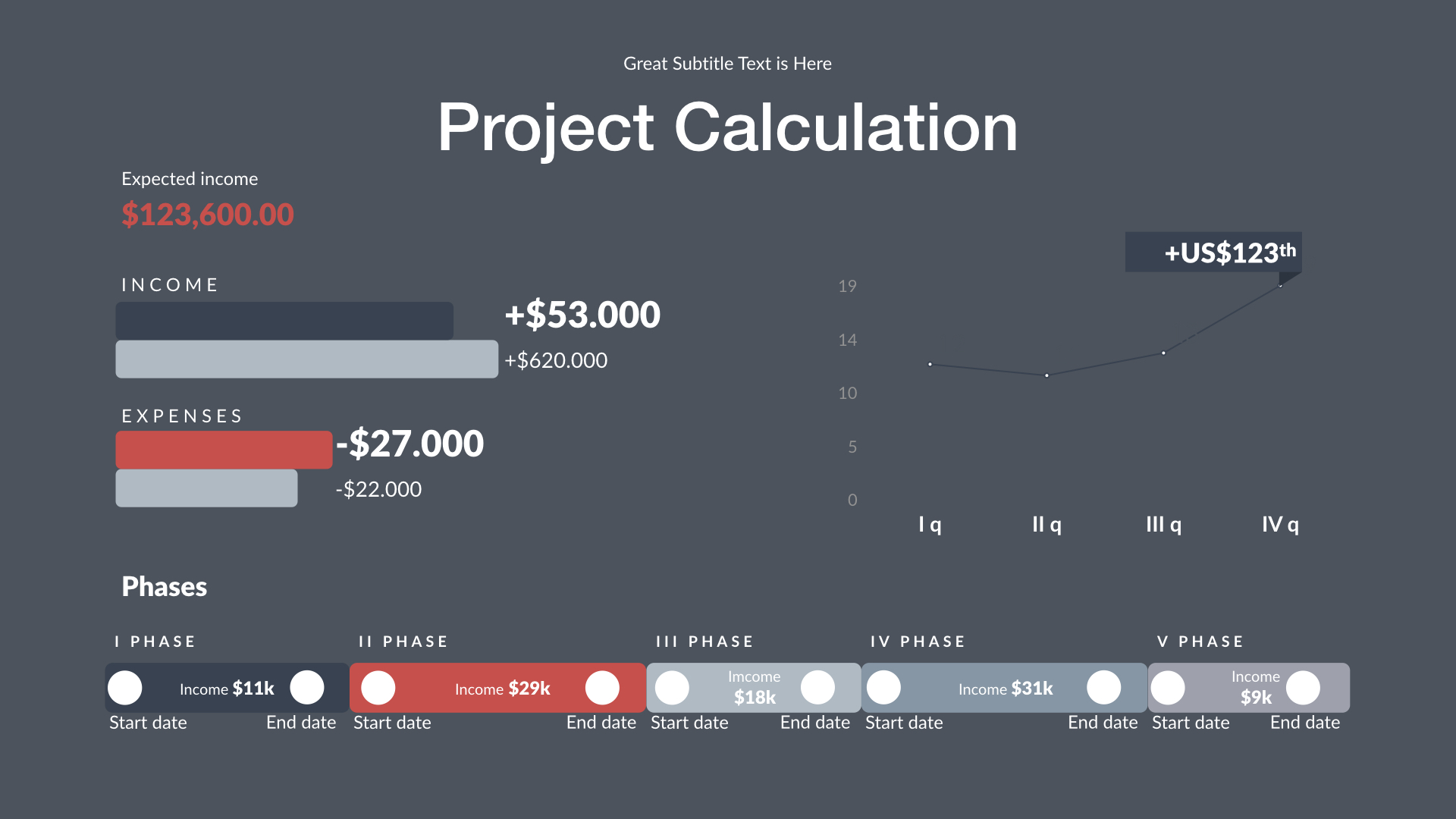 Project Calculation Keynote Presentation Template by SanaNik | GraphicRiver