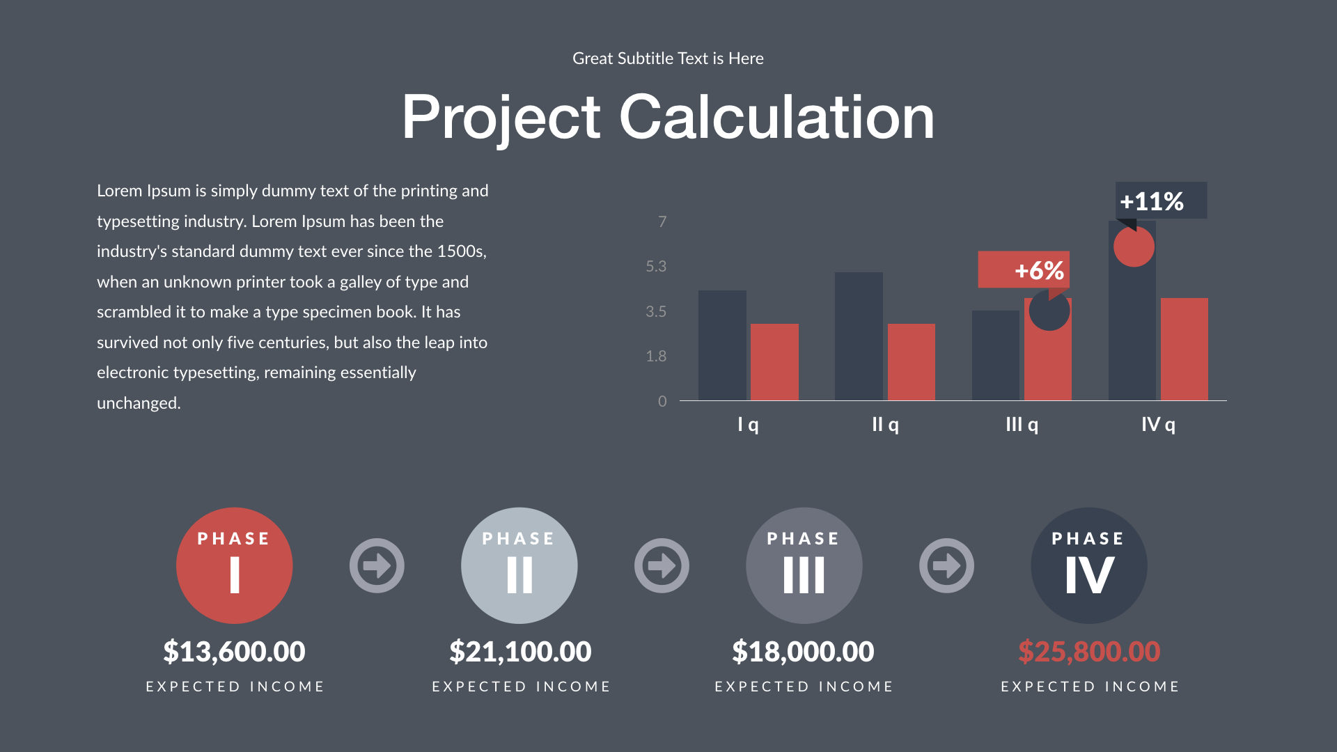 Project Calculation Keynote Presentation Template by SanaNik | GraphicRiver