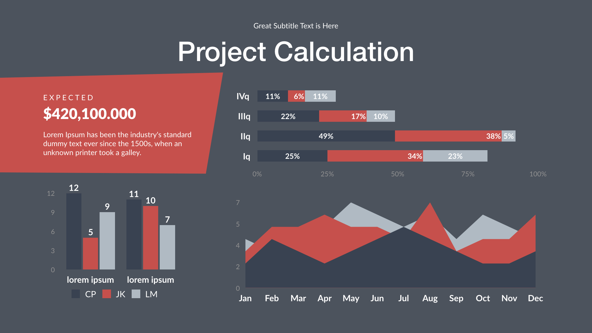 Project Calculation Keynote Presentation Template by SanaNik | GraphicRiver