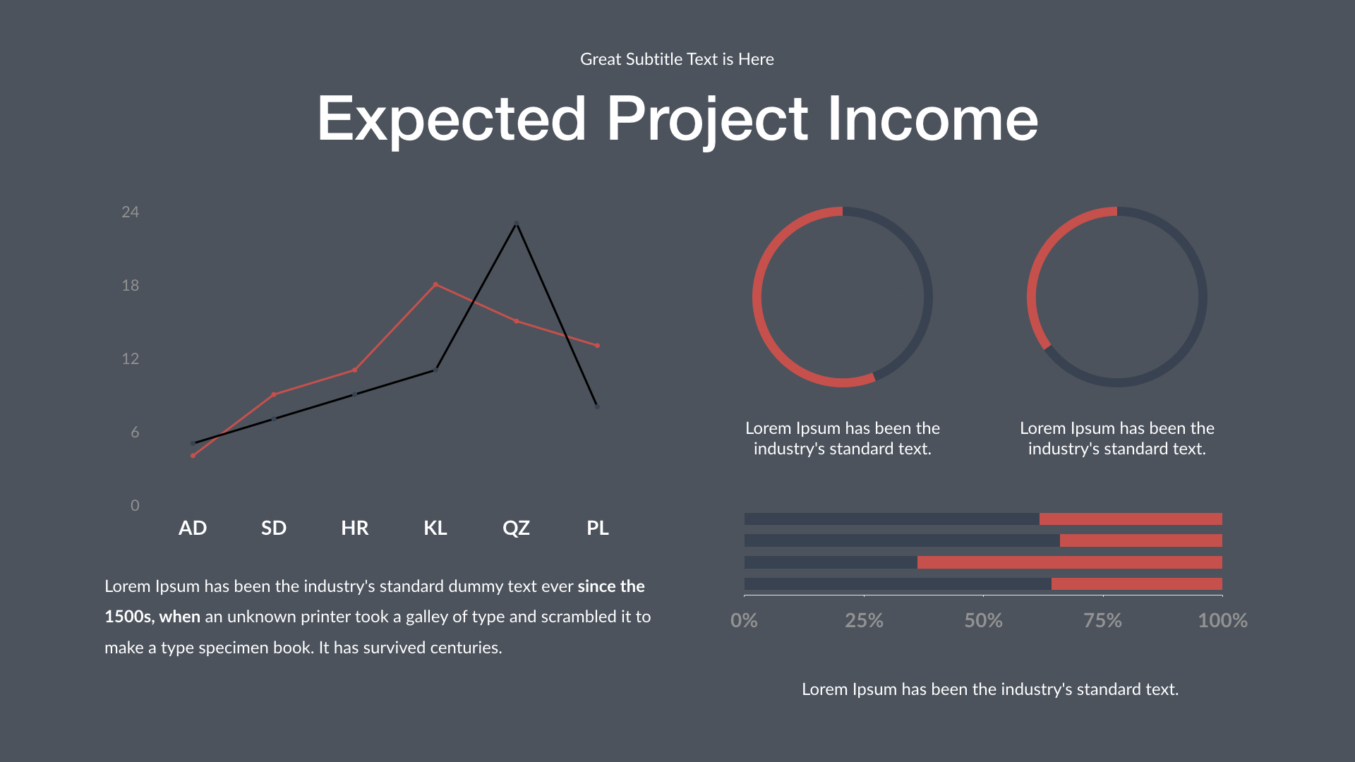 Project Calculation Keynote Presentation Template by SanaNik | GraphicRiver