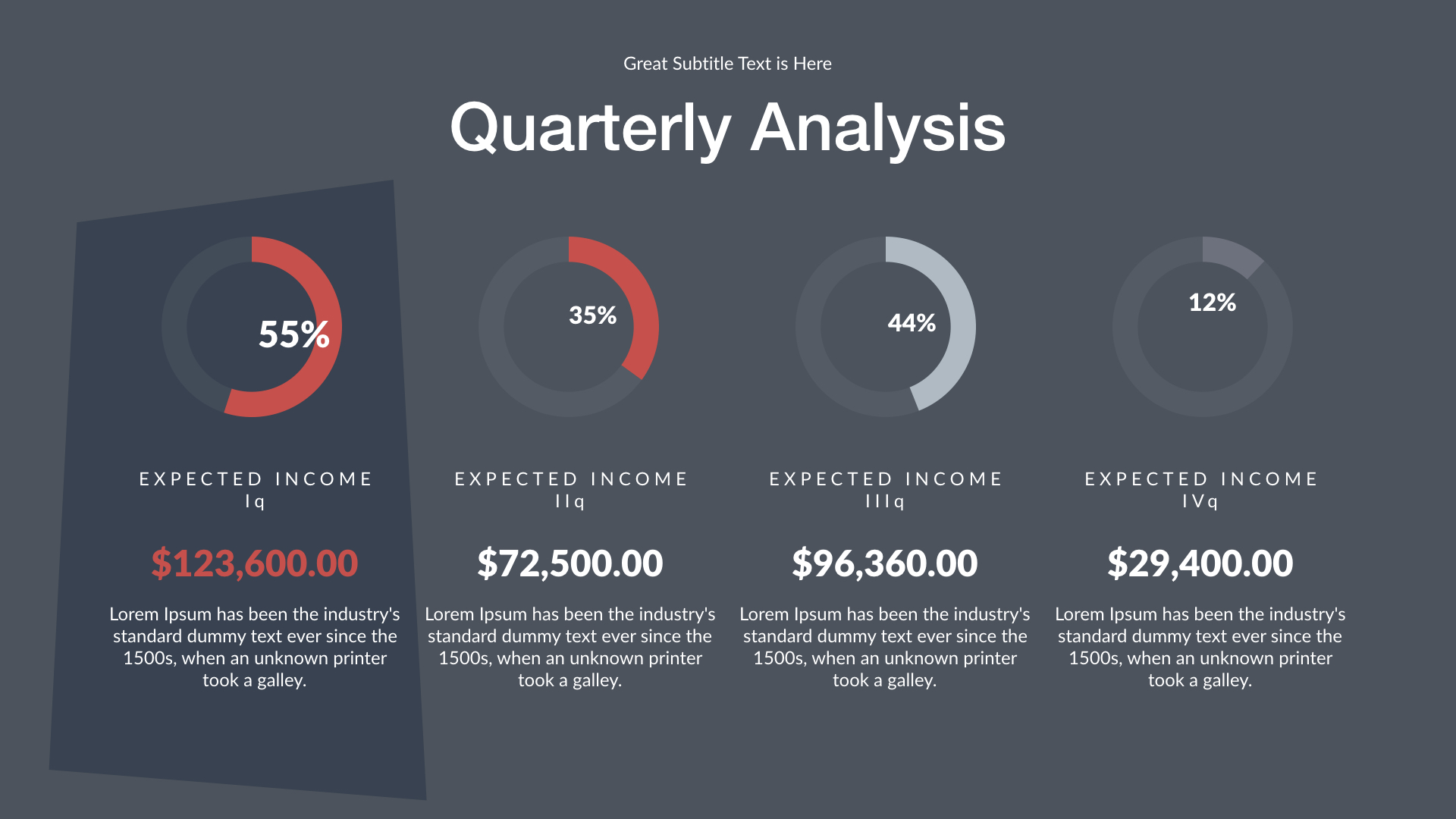Project Calculation Keynote Presentation Template by SanaNik | GraphicRiver