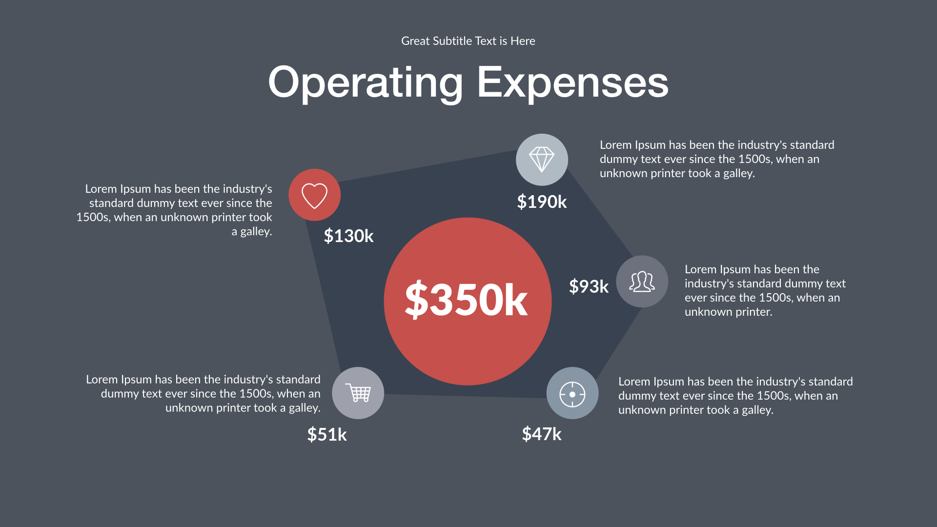 Project Calculation Keynote Presentation Template by SanaNik | GraphicRiver