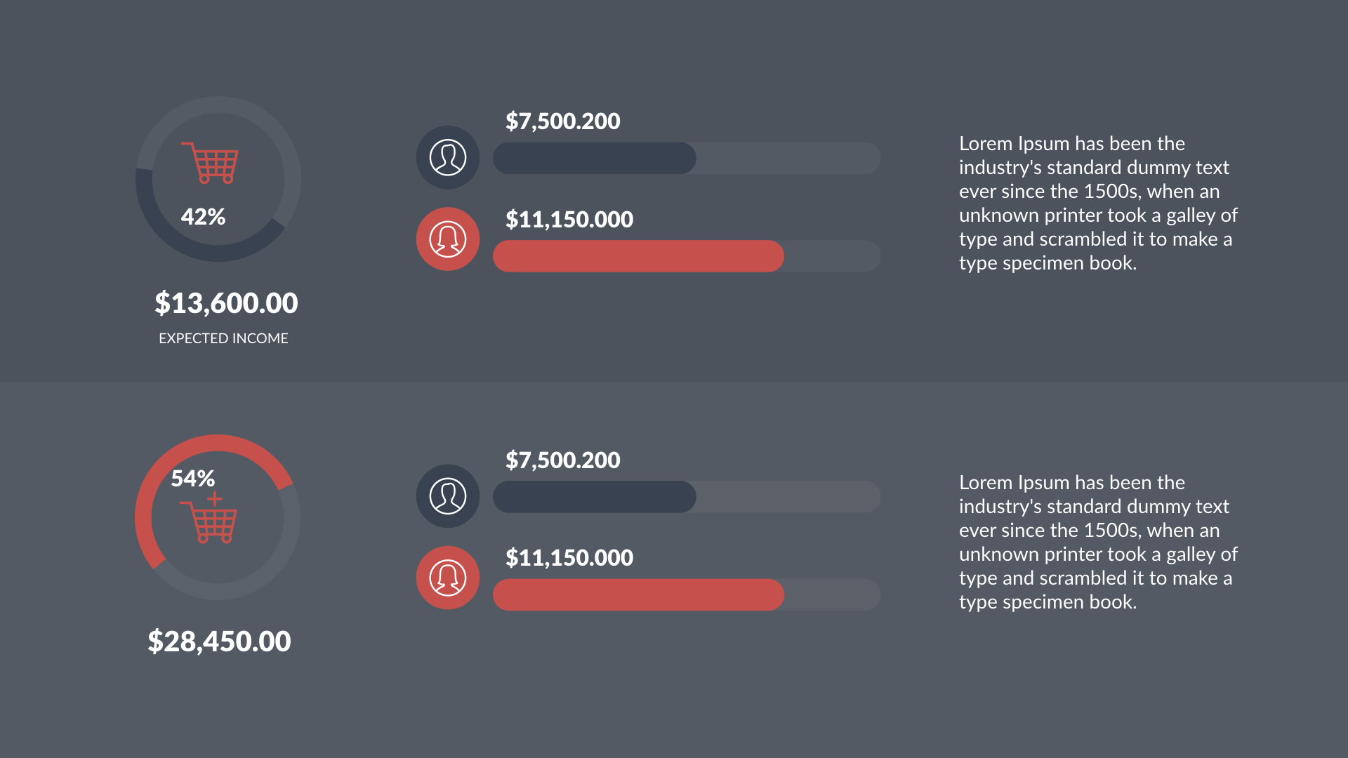 Project Calculation Keynote Presentation Template by SanaNik | GraphicRiver