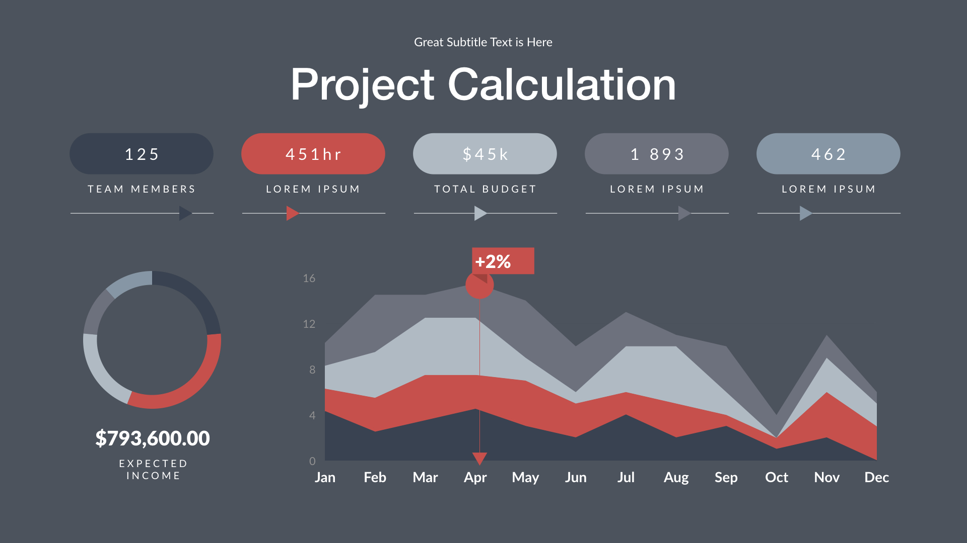 Project Calculation Keynote Presentation Template by SanaNik | GraphicRiver