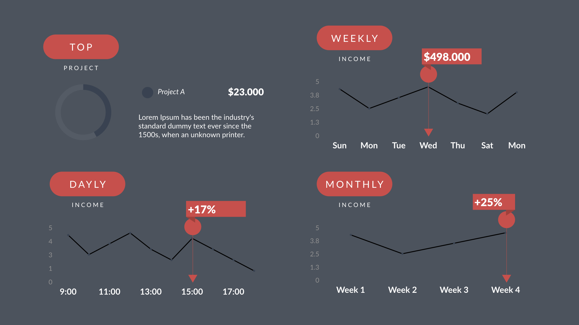 Project Calculation Keynote Presentation Template by SanaNik | GraphicRiver