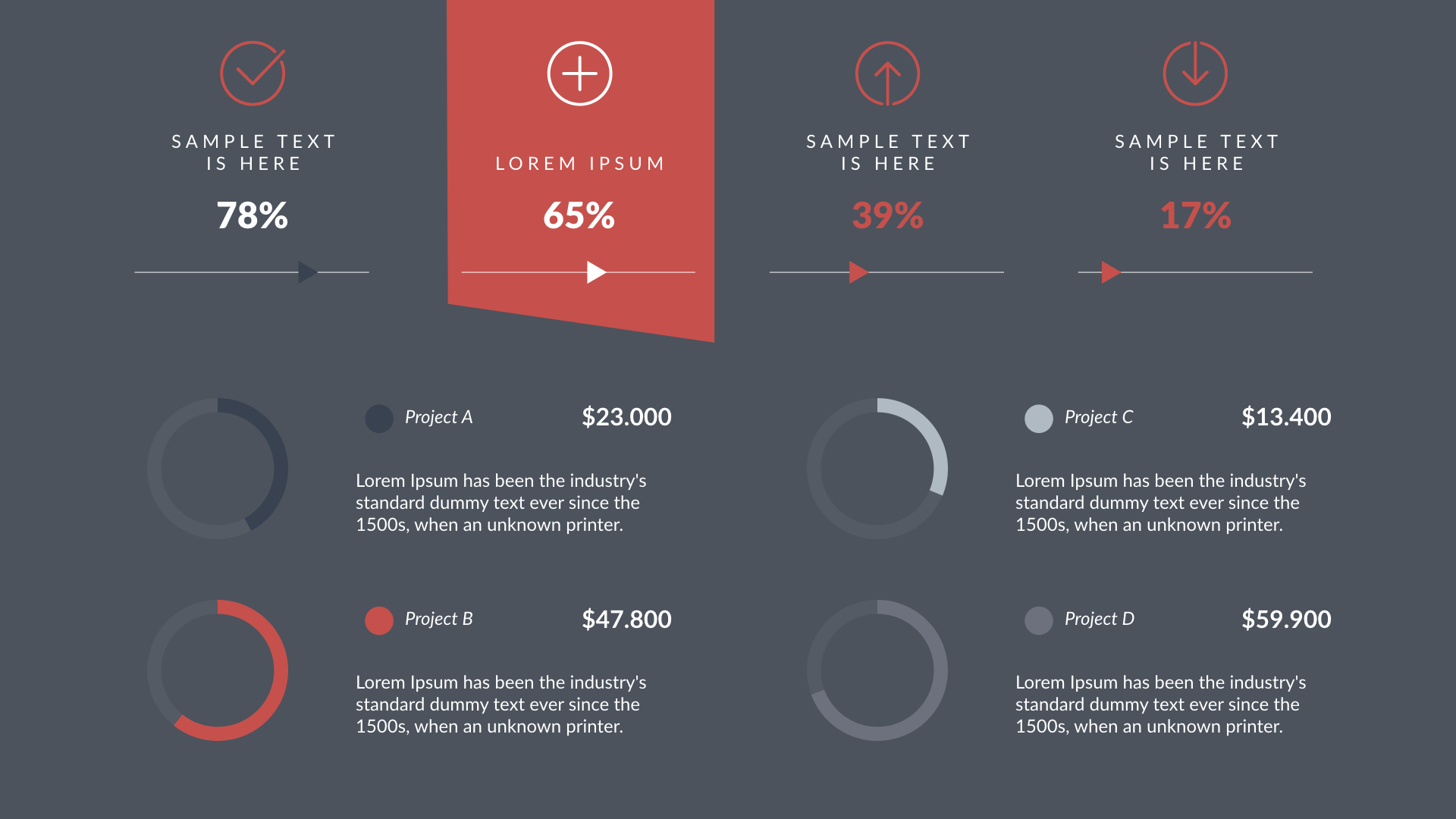 Project Calculation Keynote Presentation Template by SanaNik | GraphicRiver