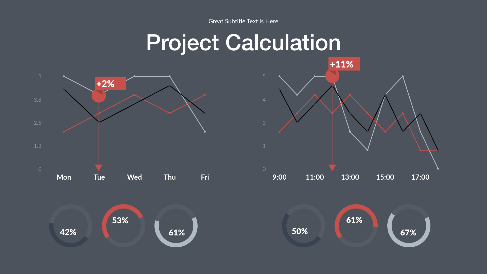 Project Calculation Keynote Presentation Template by SanaNik | GraphicRiver