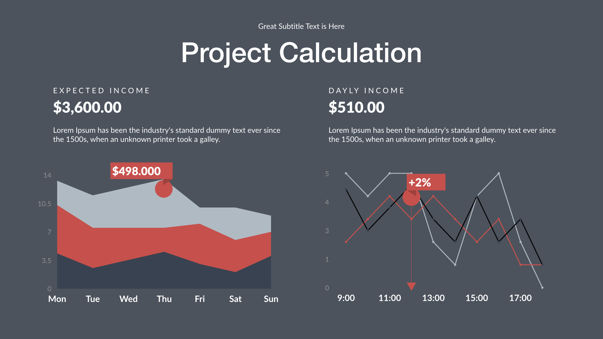 Project Calculation Keynote Presentation Template by SanaNik | GraphicRiver