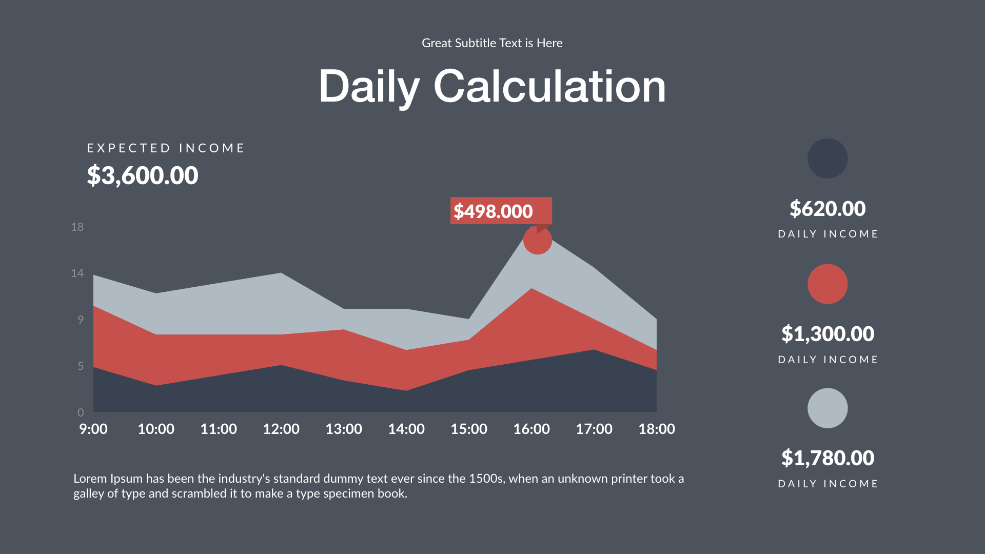 Project Calculation Keynote Presentation Template by SanaNik | GraphicRiver