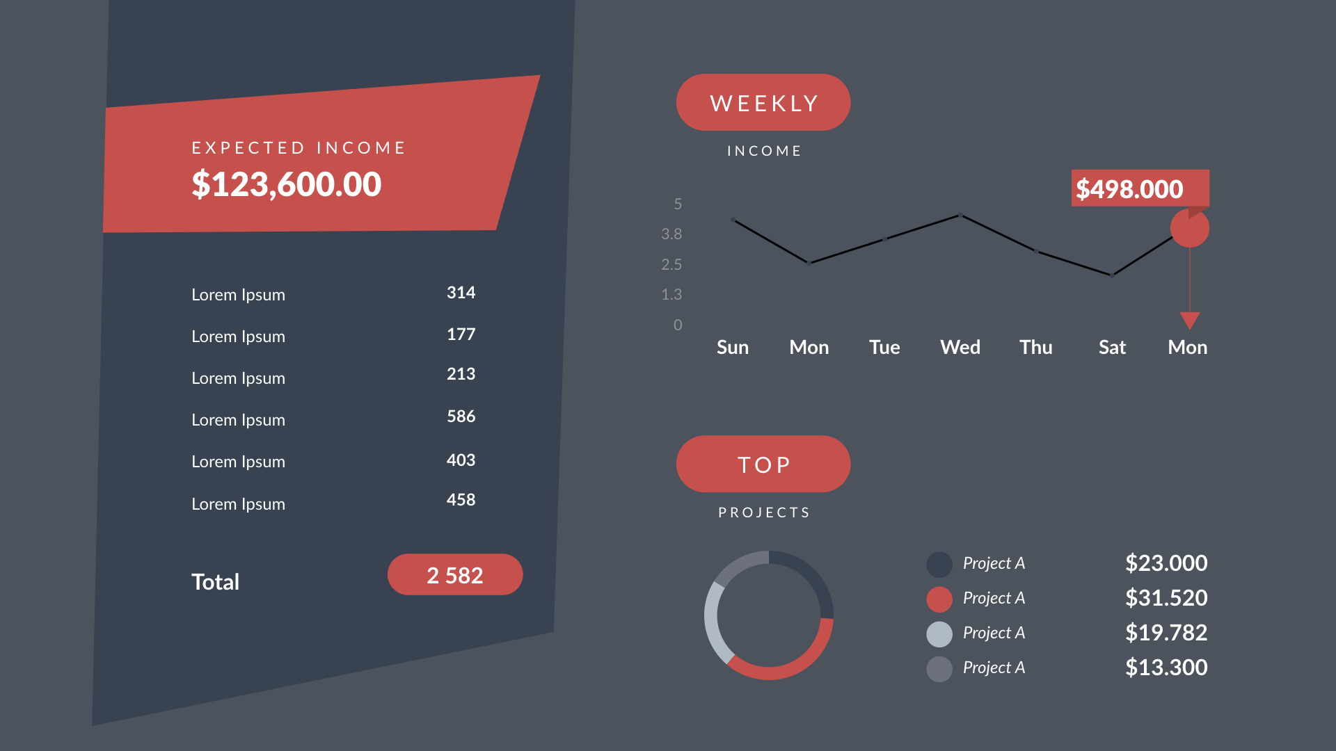 Project Calculation Keynote Presentation Template by SanaNik | GraphicRiver