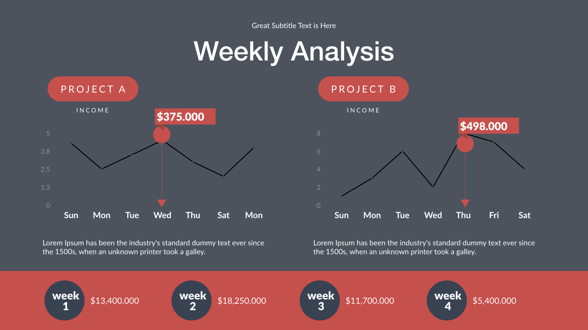 Project Calculation Keynote Presentation Template by SanaNik | GraphicRiver