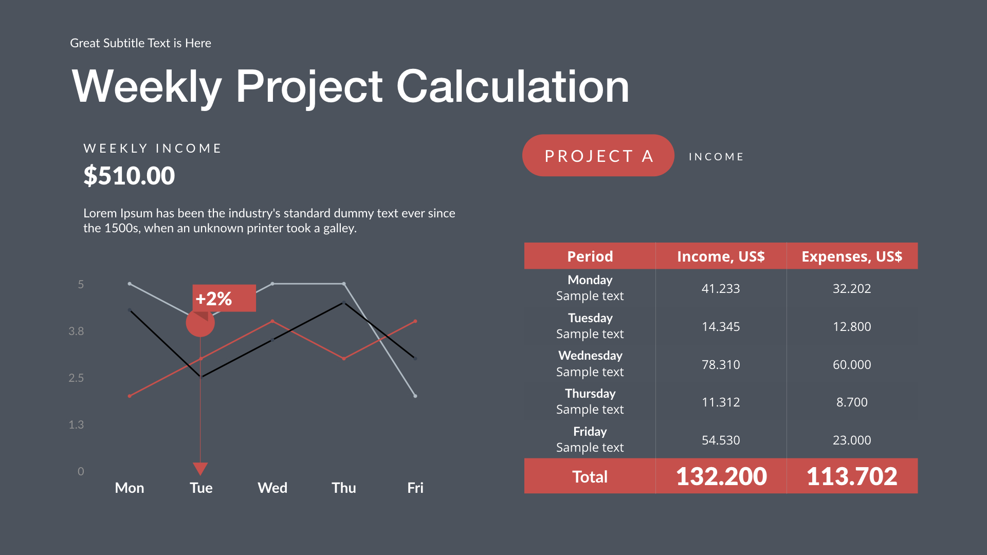 Project Calculation Keynote Presentation Template by SanaNik | GraphicRiver
