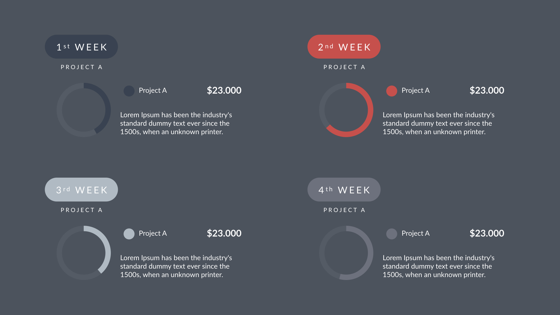 Project Calculation Keynote Presentation Template by SanaNik | GraphicRiver