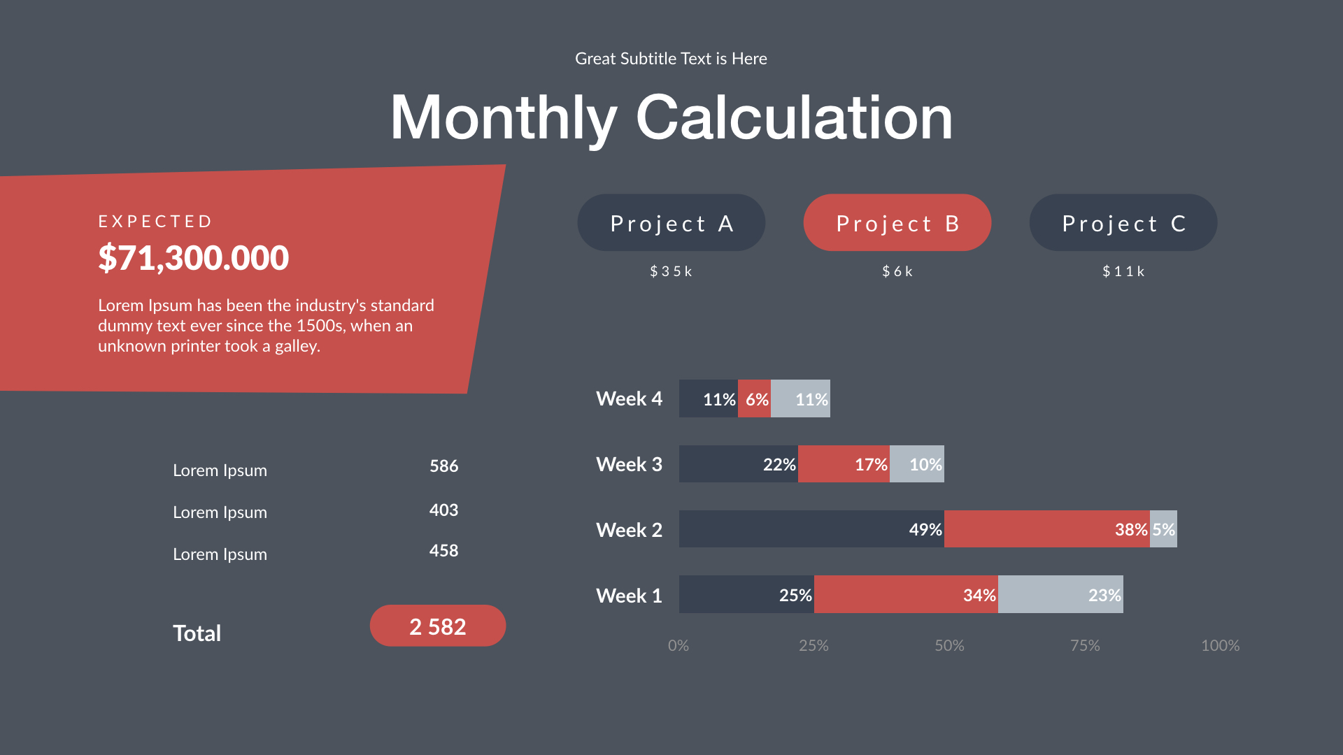 Project Calculation Keynote Presentation Template by SanaNik | GraphicRiver