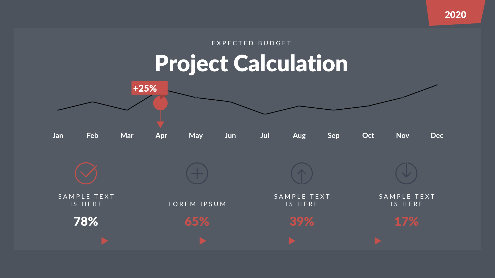 Project Calculation Keynote Presentation Template by SanaNik | GraphicRiver