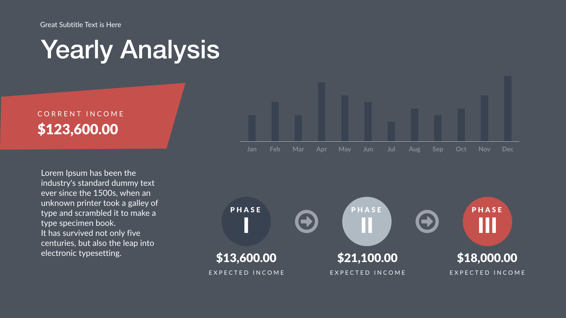 Project Calculation Keynote Presentation Template by SanaNik | GraphicRiver