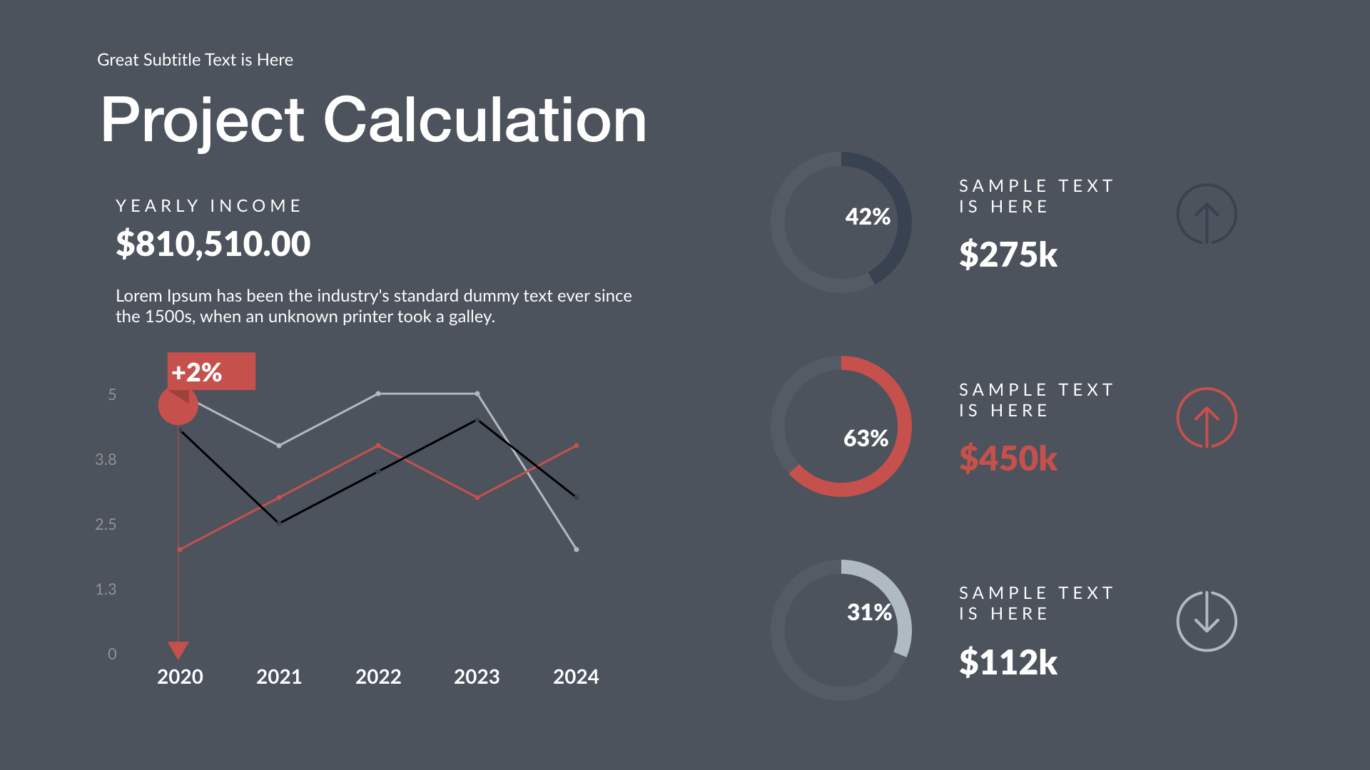 Project Calculation Keynote Presentation Template by SanaNik | GraphicRiver