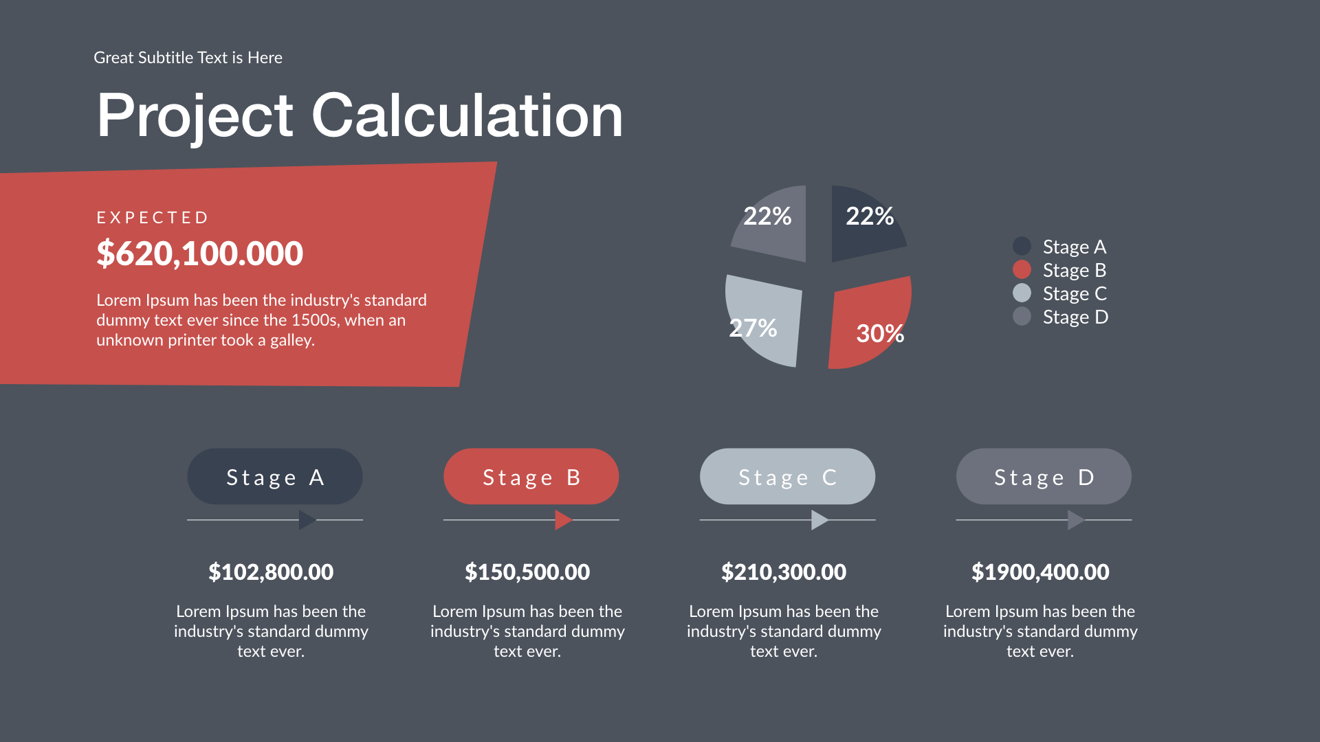 Project Calculation Keynote Presentation Template by SanaNik | GraphicRiver