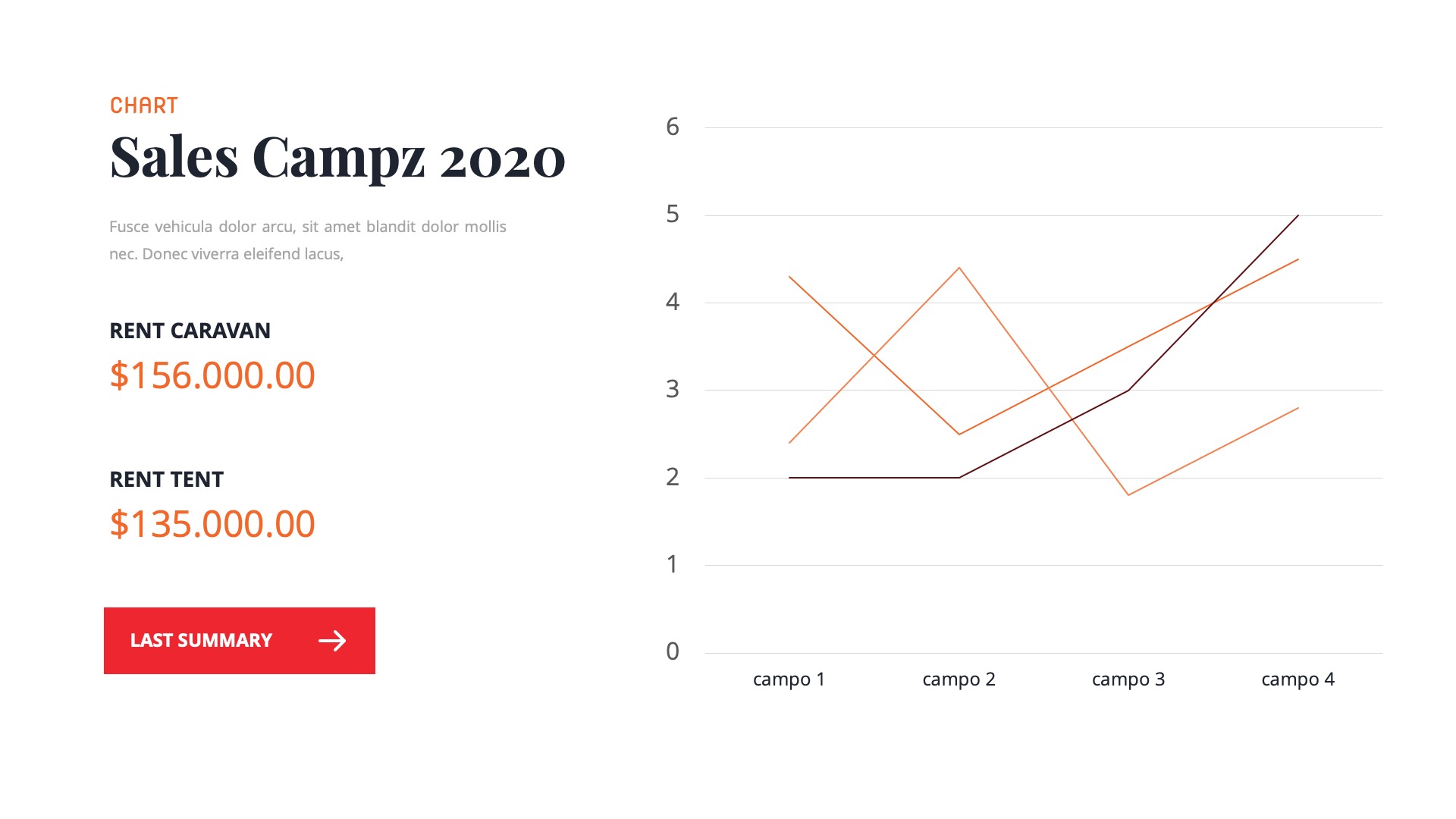 CAMPZ - Camping & Caravan Powerpoint Template, Presentation Templates