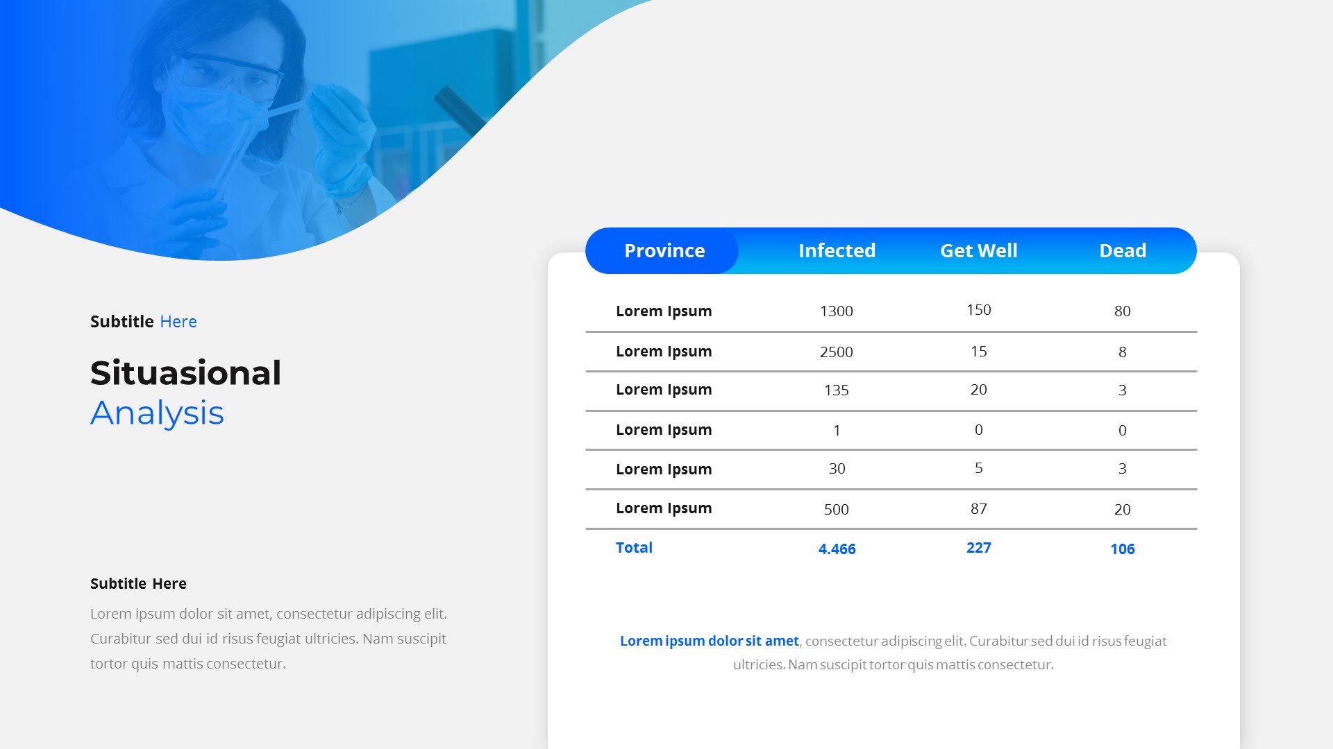 Covid 19 - Medical Powerpoint Templates, Presentation Templates ...