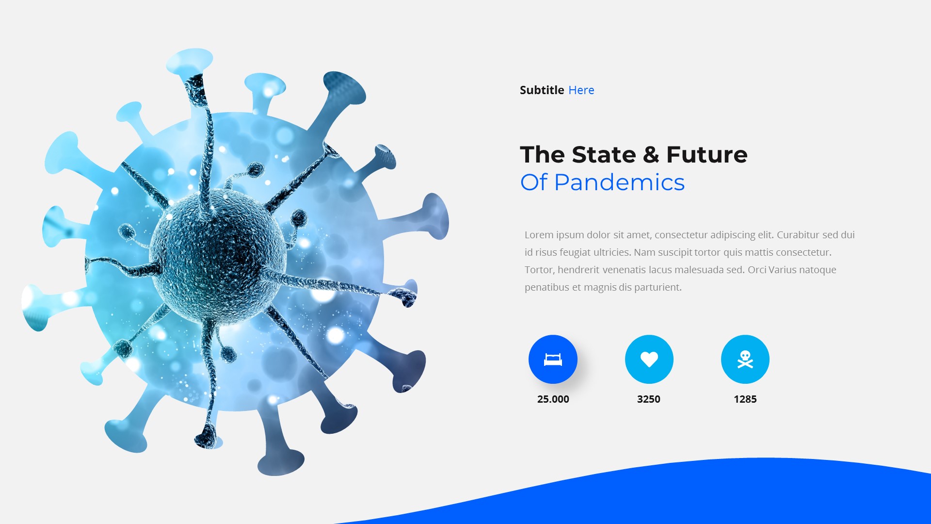 Covid 19 - Medical Powerpoint Templates, Presentation Templates ...