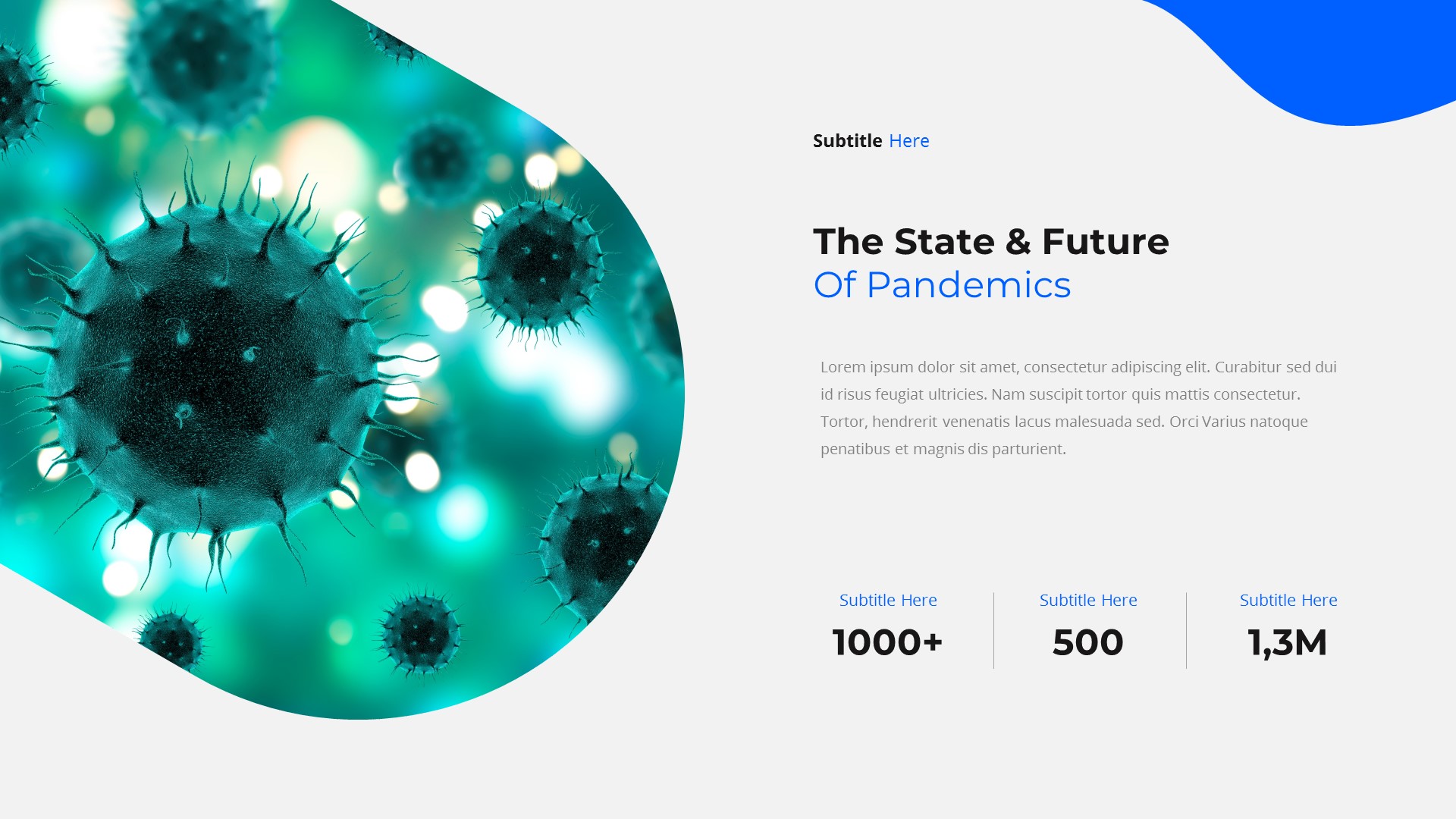 Covid 19 - Medical Google Slides Templates, Presentation Templates