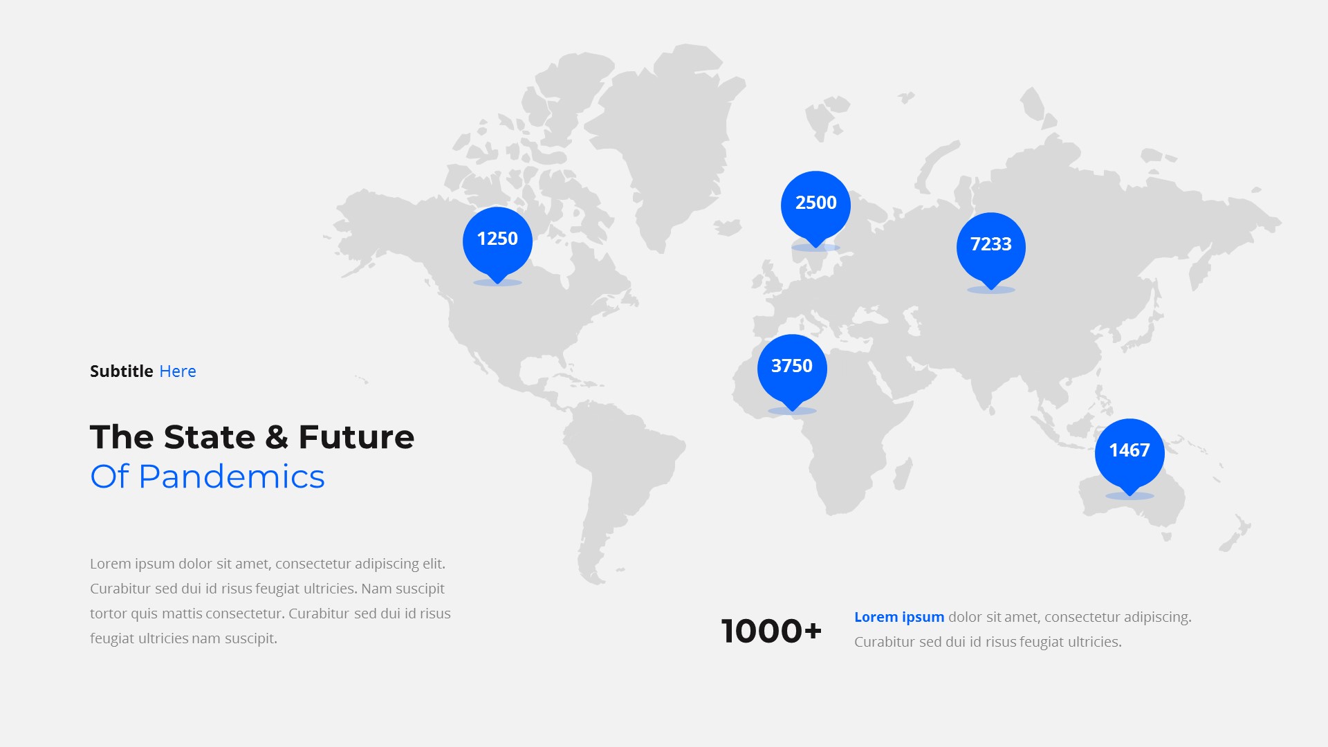 Covid 19 - Medical Google Slides Templates, Presentation Templates