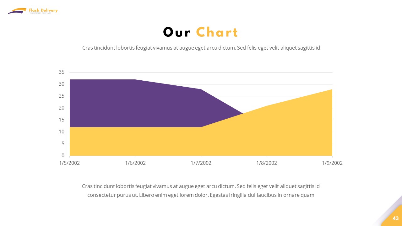 Flash Delivery Presentation Template, Presentation Templates | GraphicRiver