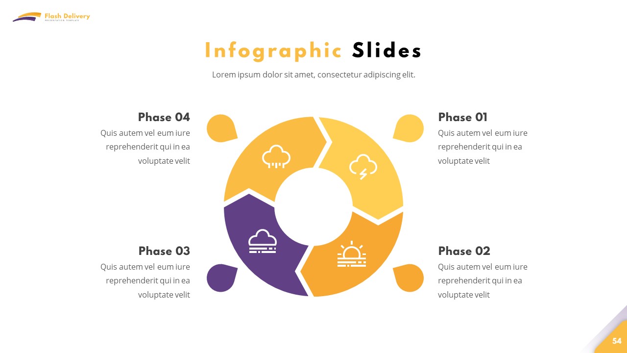 Flash Delivery Presentation Template by Slidesignus | GraphicRiver