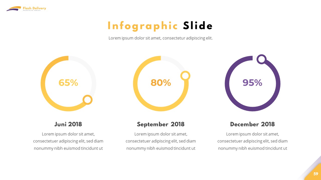Flash Delivery Presentation Template by Slidesignus | GraphicRiver