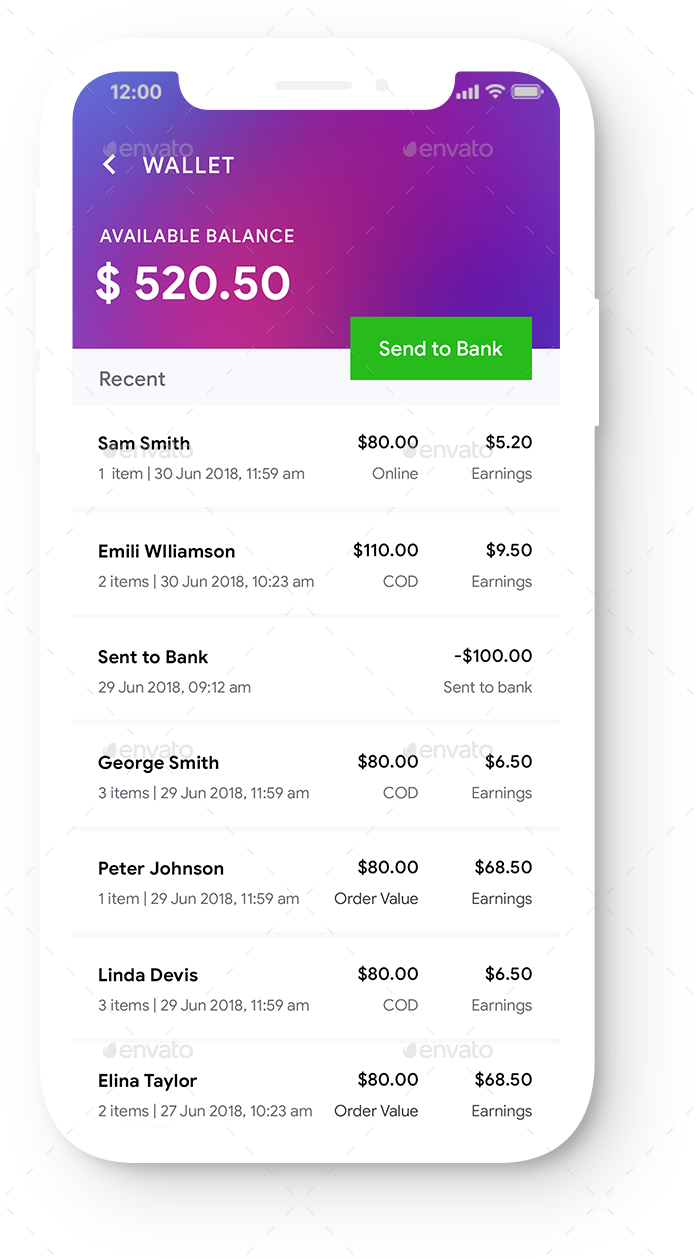3 App| Multi Vendor eCommerce App UI| Online Shopping App UI| Online ...