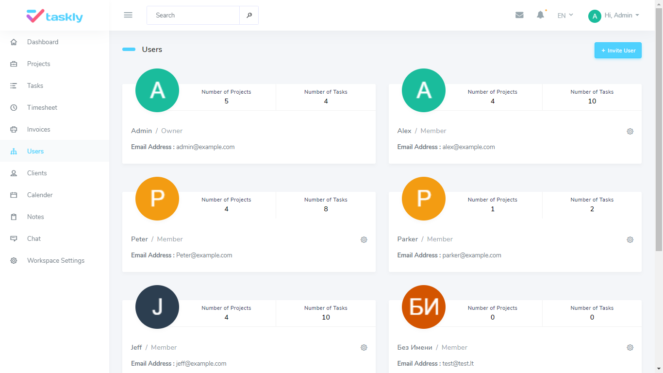 TASKLY – Project Management Tool by RajodiyaInfotech | CodeCanyon