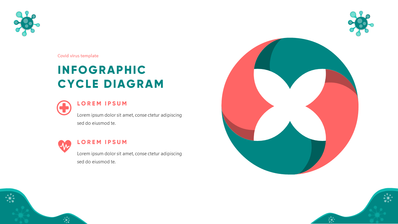 Covid - Health, Disease & Virus Google Slides Template, Presentation ...