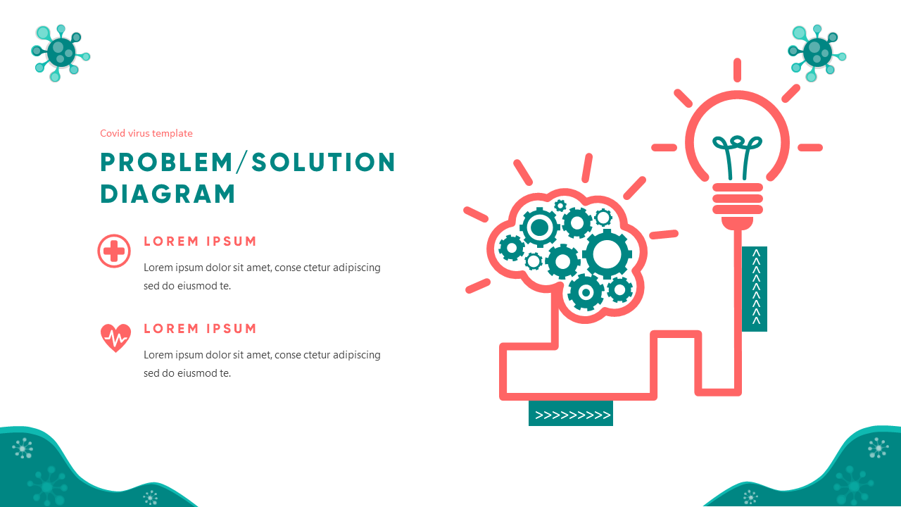 Covid - Health, Disease & Virus Google Slides Template, Presentation ...