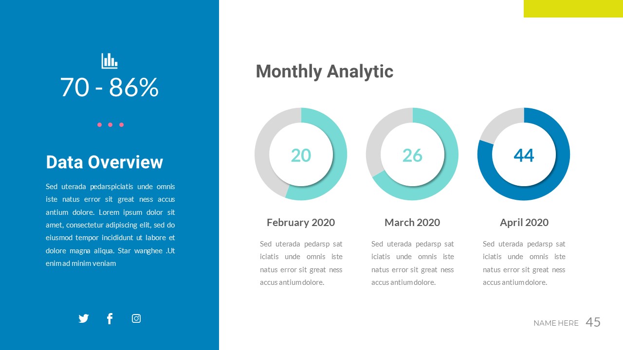 COVID - Clean Presentation Powerpoints Template by AmazingCreative