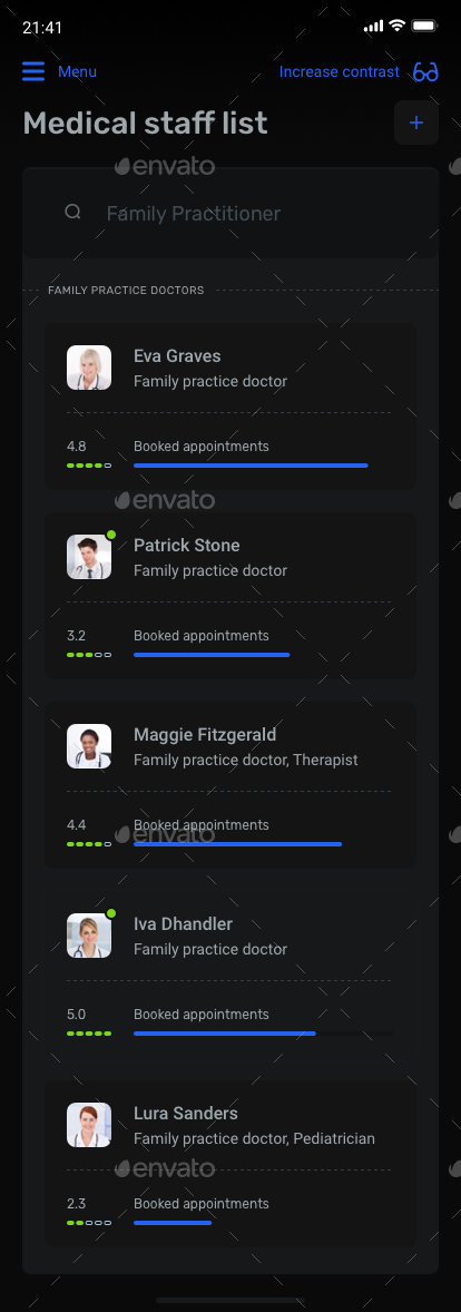 Medux - App Dashboard UI Kit for Photoshop by merkulove | GraphicRiver