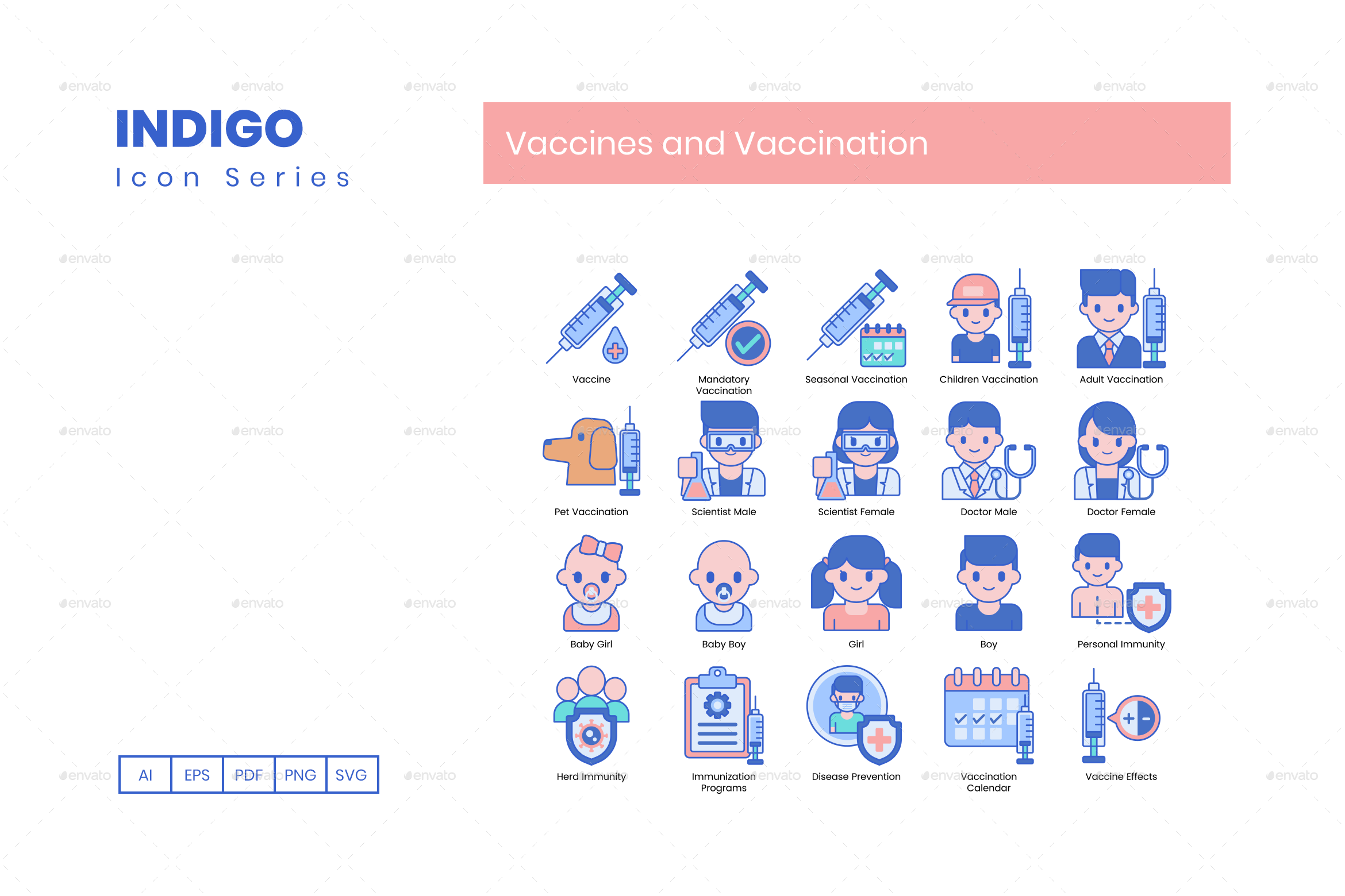 65 Vaccines and Vaccination Icons, Icons | GraphicRiver