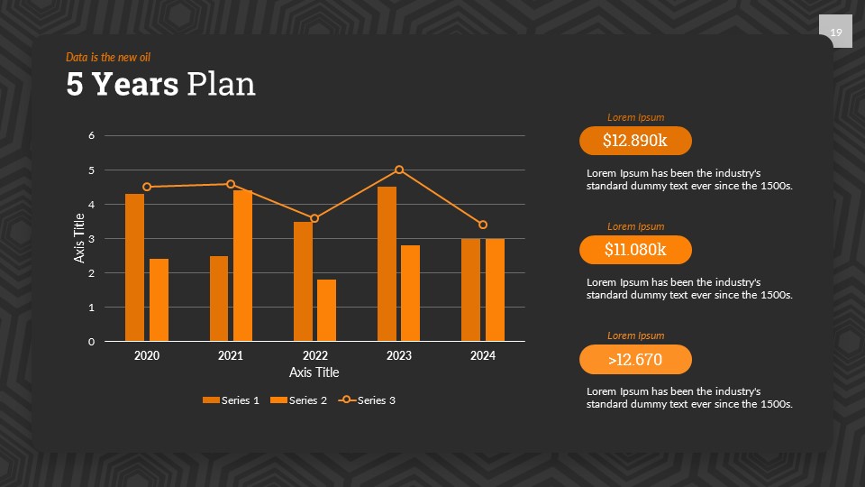 Business Numbers PowerPoint Presentation Template, Presentation Templates