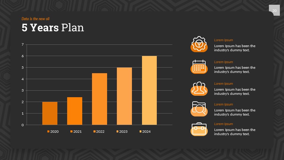 Business Numbers PowerPoint Presentation Template, Presentation Templates
