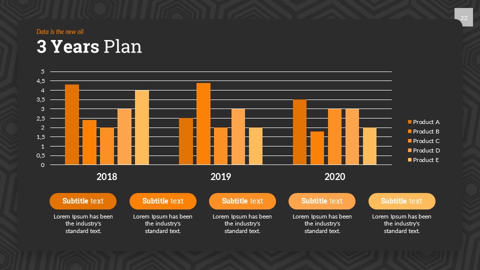 Business Numbers PowerPoint Presentation Template, Presentation Templates