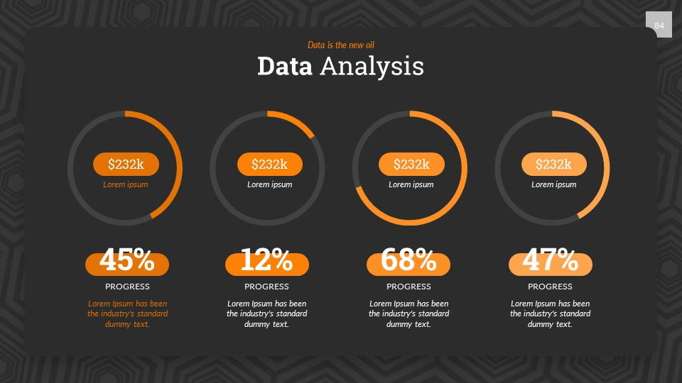 Business Numbers PowerPoint Presentation Template by SanaNik | GraphicRiver