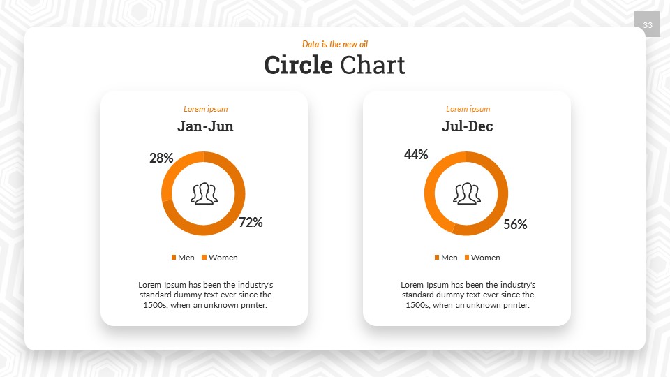 Business Numbers PowerPoint Presentation Template by SanaNik | GraphicRiver