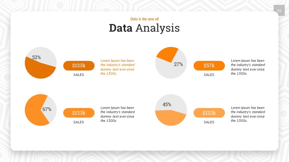 Business Numbers PowerPoint Presentation Template by SanaNik | GraphicRiver