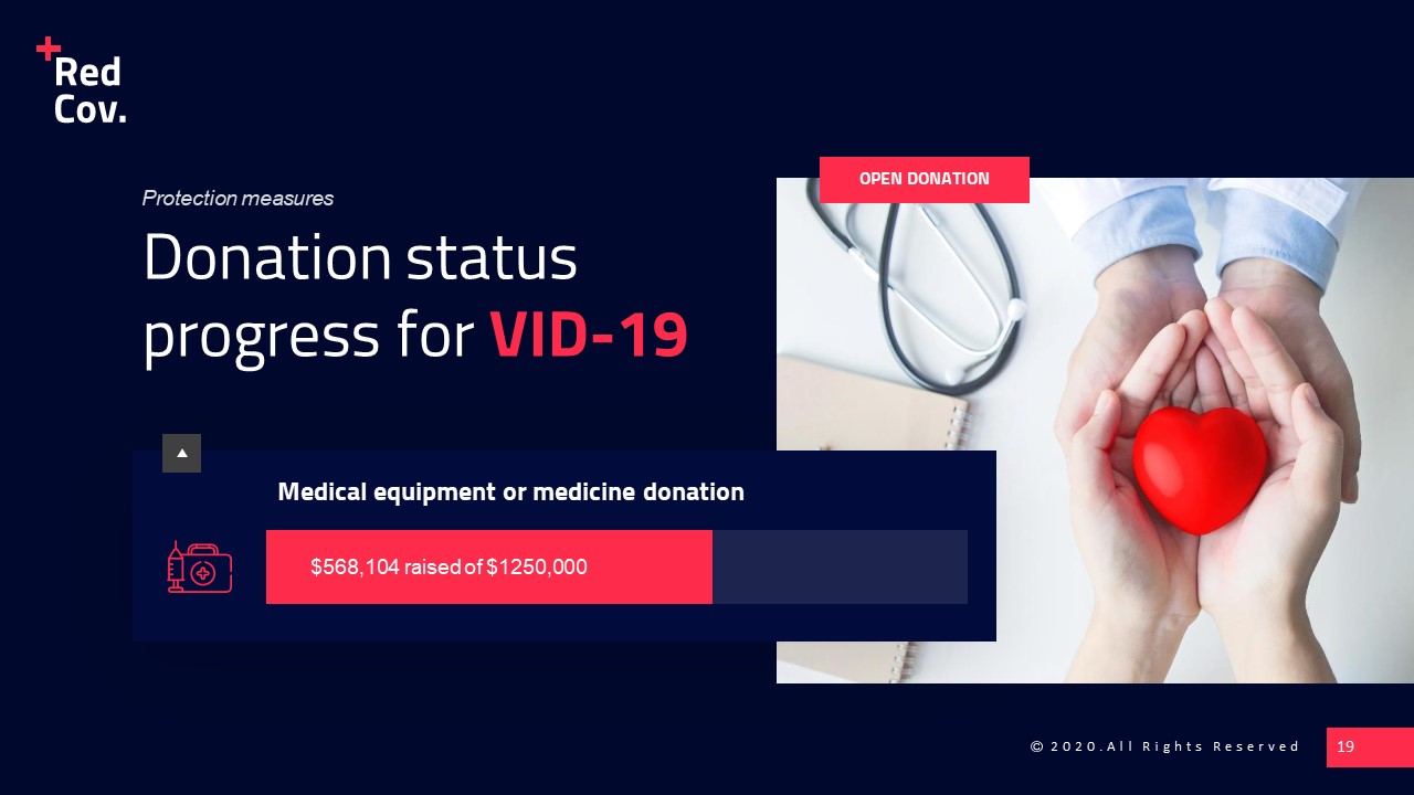 Redcov+ Corona Virus Powerpoint Presentation Template Fully Animated ...